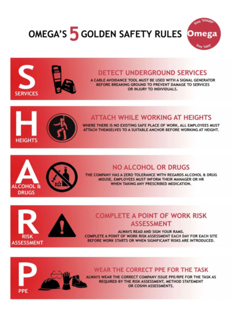 Health Safety Omega Red Group